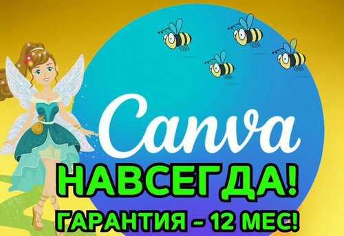 Canva PRO подписка. Канва про официальная версия