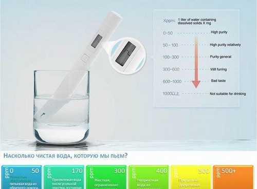 Тестер качества воды Xiaomi Mi TDS Pen