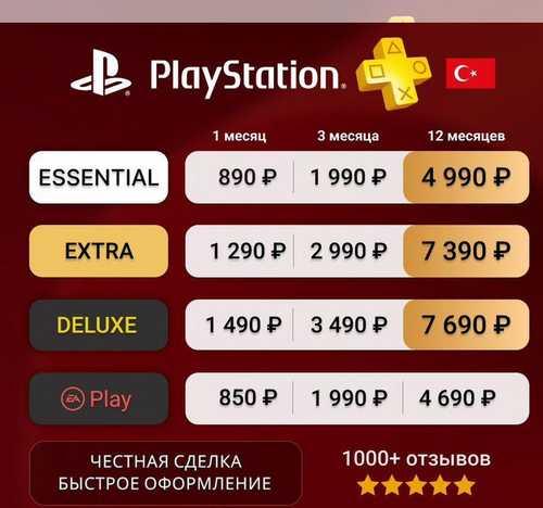 Подписка PS Plus (Все тарифы и регионы)