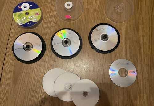 Диски CD-RW / DVD+R