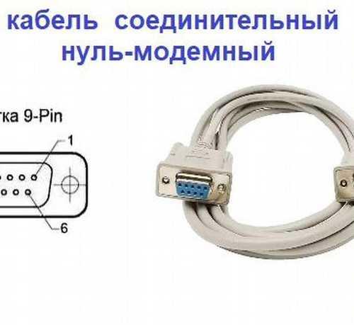 Соединительные нуль-модемные (RS232) кабели