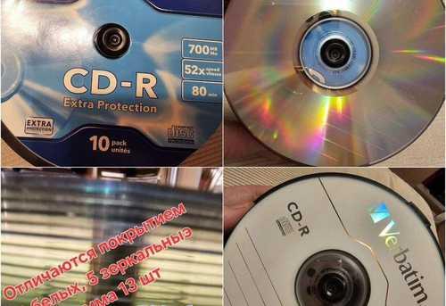 Диски Cd-R cd-rw dvd+r