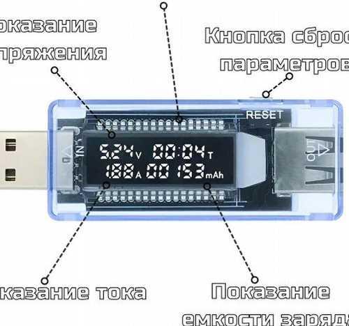 USB тестер измеритель амперметр