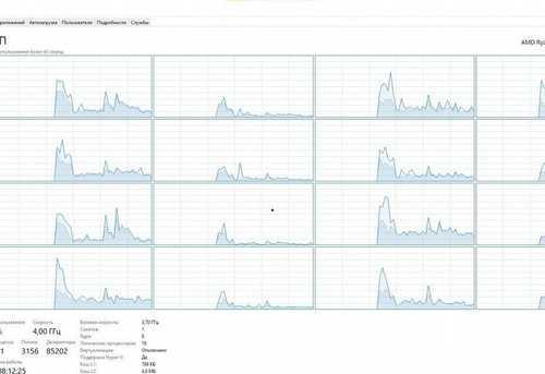 Комплект мать проц ryzen 7 2700x