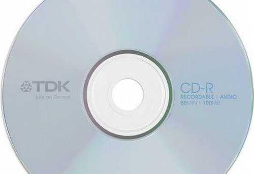 Диск CD-R