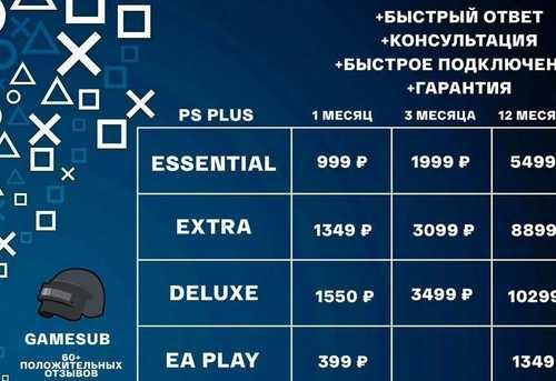 Подписка PS Plus Deluxe Под Ключ