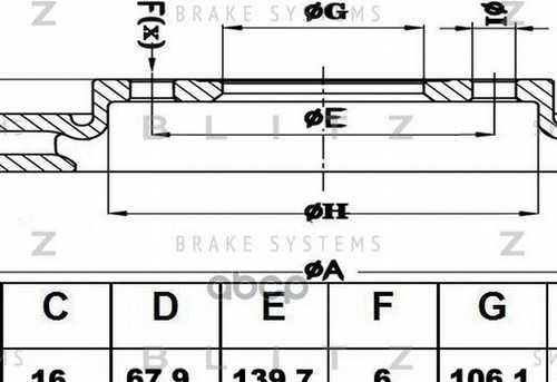 Диск тормозной задний вентилируемый BS0357 Blitz