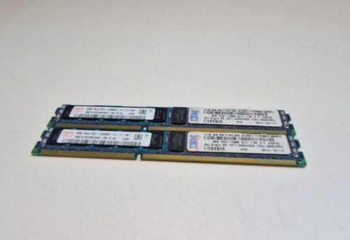 Серверная оперативная память DDR3 8Gb