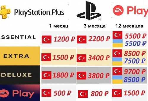 EA Play и Playstation Plus