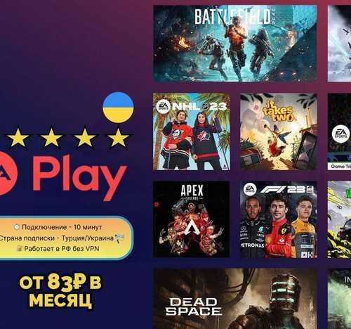 Подписка PS Ea Play 1/12 Месяцев