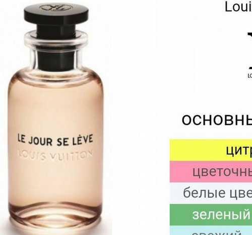 Louis Vuitton Le Jour Se Leve /распив