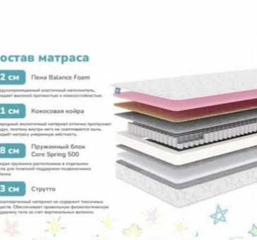 Матрас Sleeptek Perfect Cocos 90х200