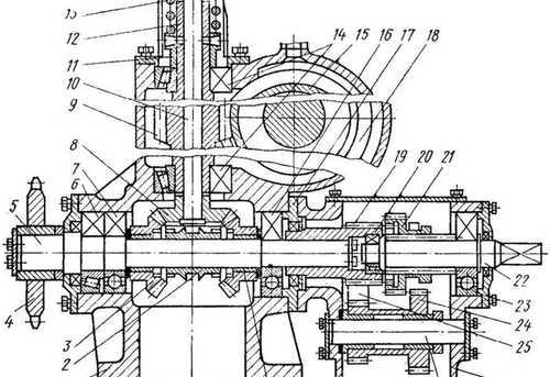 Лебедка с реверсом бког бкм-2,5/2 для буровой на д