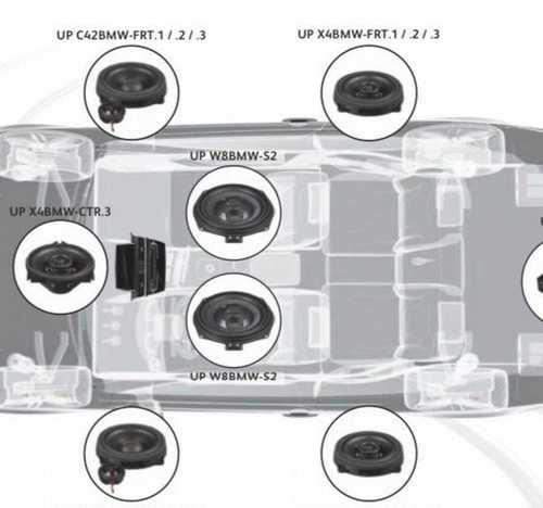 Match HI-FI комплект аудио системы BMW