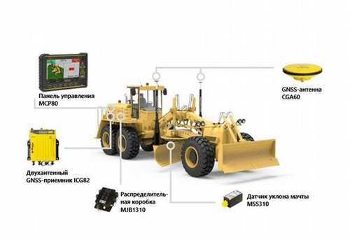 Система нивелирования Leica iCON iGG4 (на грейдер)