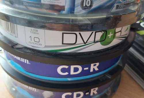 Диски CD-R, CD-RW, DVD-R, DVD-RW