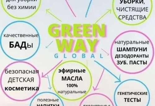 Greenway эко маркет