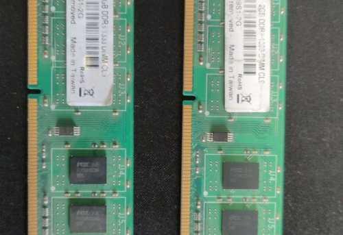 Оперативная память ddr3 2 Gb