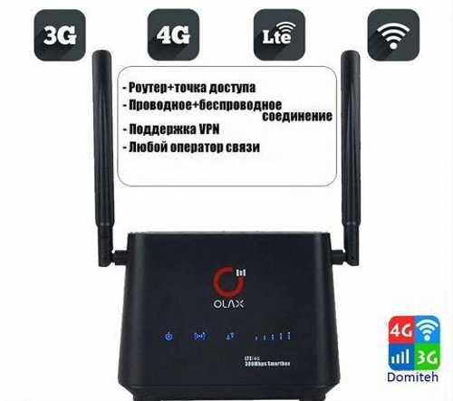 4G Wi-Fi интернет центр Роутер olax AX5 PR 2в1 006