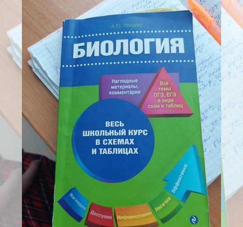 Сборник для подготовки к ЕГЭ по биологии