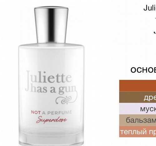 Not A Perfume Superdose Juliette Has A Gun 20 мл