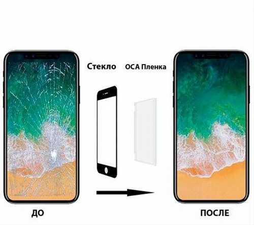 Стекло под переклейку для iPhone X