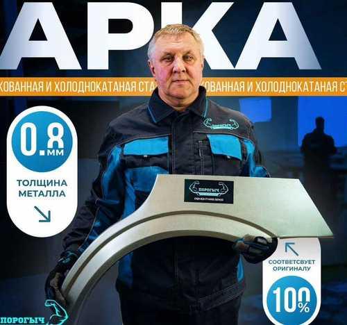 Правая Арка Ford Escape 1 от производителя