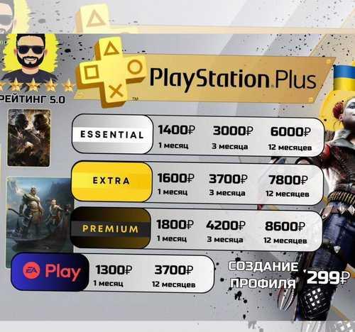 Подписка ps plus delux Украина ps5 ps4 (Арт.27526)