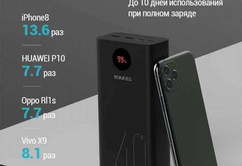 Romoss PEA40 Zeus 40000 m.a.h. powerbank повербанк