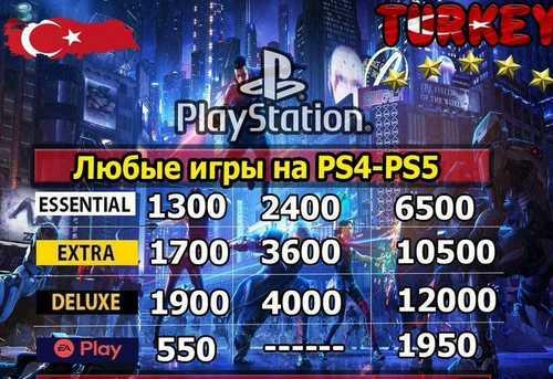 Подписка Ps plus Турция/Украина/Любые игры