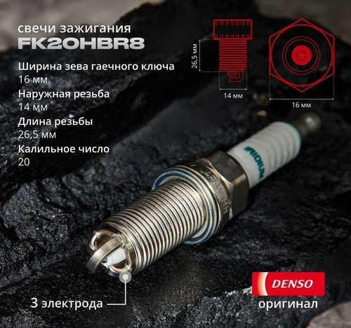 Свечи denso
