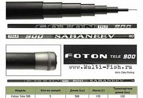 Маховое удилище Sabaneev Foton Tele 700