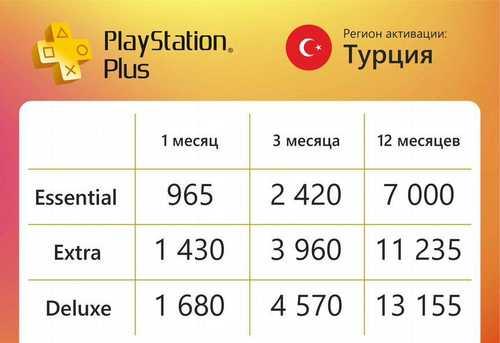 Подписка PS Plus пс Плюс на Playstation 4/5 Турция
