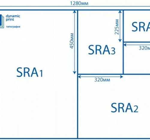 Бумага мелованная 450*320 порежем из SRA1