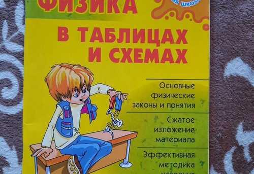 Физика в таблицах и схемах. Средняя школа