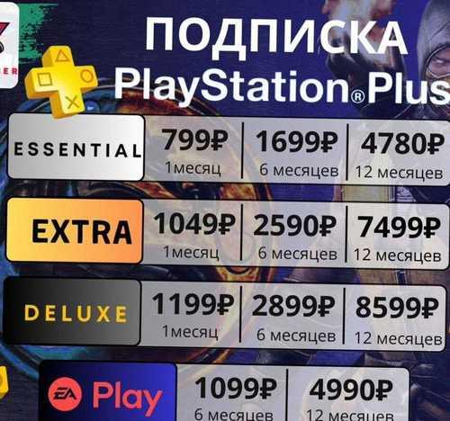 Подписка PS Plus Россия Игры PlayStation PS4 и PS5 (Арт.79256)