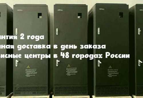 Преобразователи частоты Schneider Electric