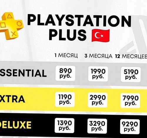 Подписка PS Plus Турция