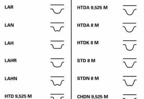 Contitech CT1168K1 Комплект ремня грм
