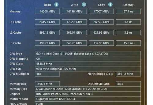 Оперативная память ddr4 16gb 3200 2x8