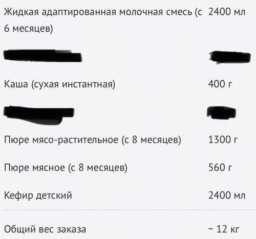 Питание детское