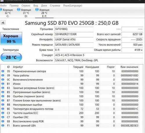 SSD накопитель Samsung 870 EVO 250гб, 2.5 SATA III