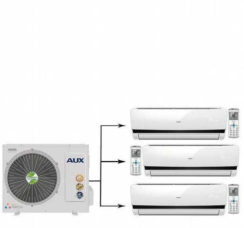 Внешний блок AUX AM3-H27/4DR2 на 3 комнаты