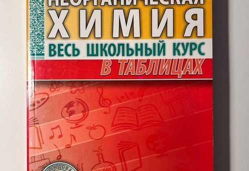 Неорганическая химия Весь школьный курс в таблицах