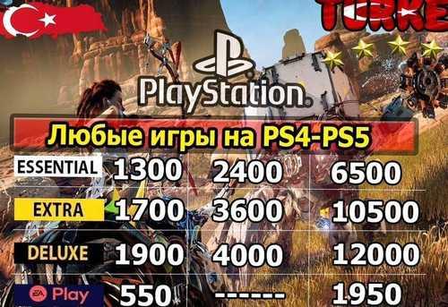 Подписка PS Plus Турция/Украина/Любые игры PS0565