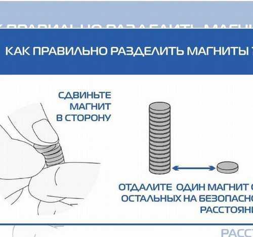 Индивидуальный набор магнитов