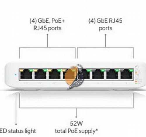 USW-Lite-8-PoE UniFi коммутатор