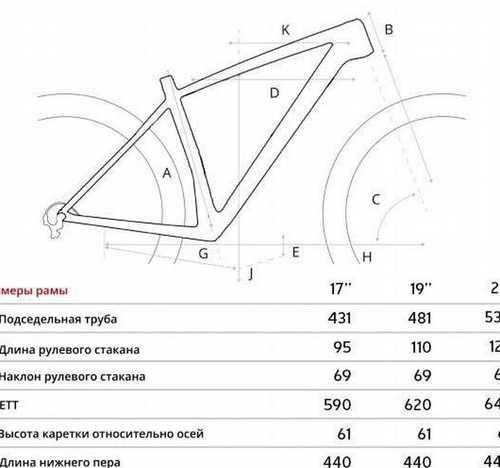 Велосипед horh echo SL 29" (2024) Gloss Silver