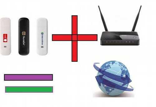 Интернет комплект 3G/4G Телези