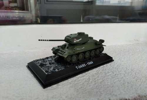 Модели танков 1:72